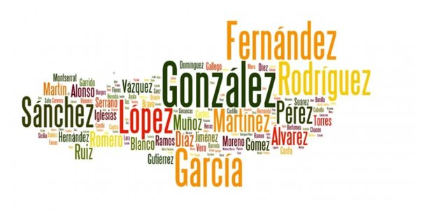 ¿Qué apellido es más comun en México? | Que Visitar en Mexico