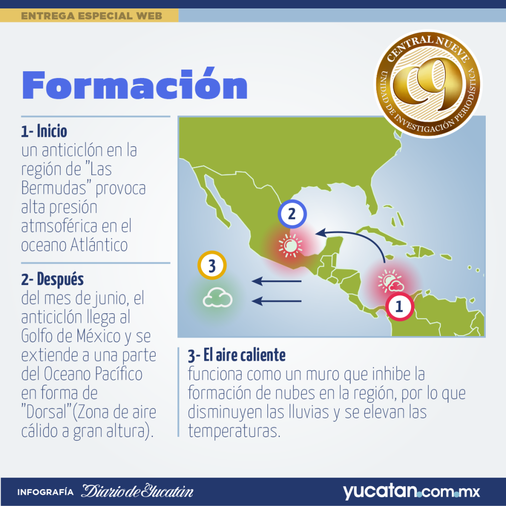 ¿Cuánto cobran las Suburban de Oaxaca a Puerto Escondido? | Que Visitar ...